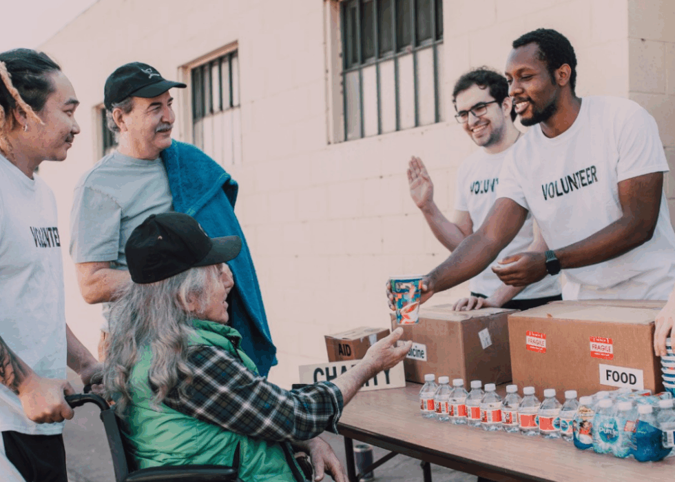 New Nonprofit Fundraising Strategy Presented to Canadian Small Charity ...